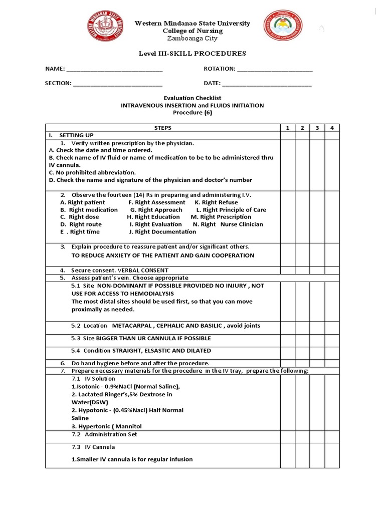 Iv Therapy With Edited Rationale | PDF