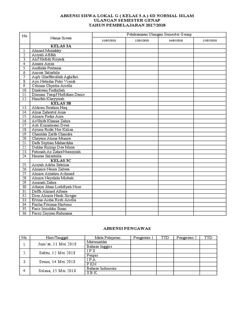 Absensi Siswa Per Lokal G - U (Kelas 3 - 6) | PDF