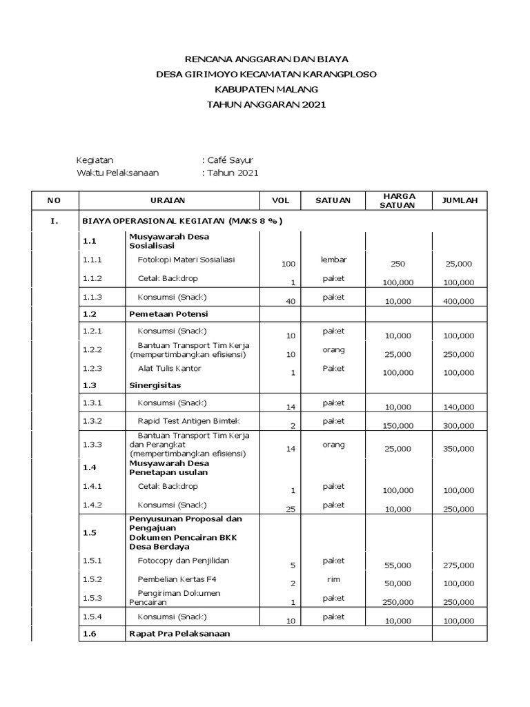Rencana Anggaran Dan Biaya | PDF