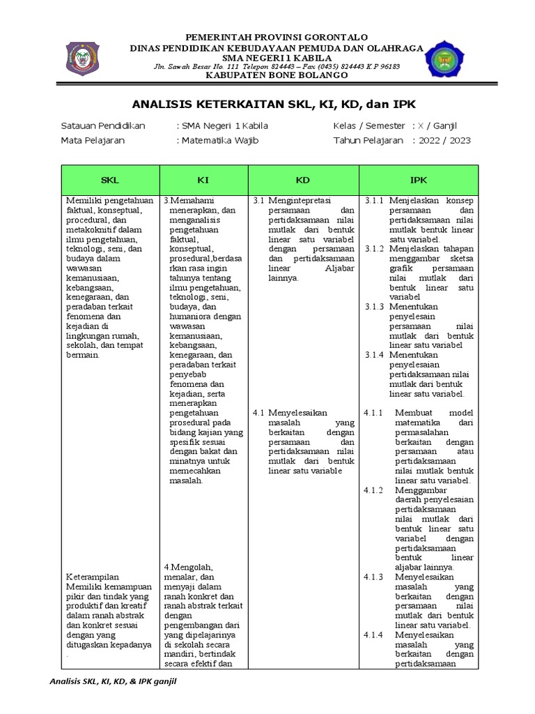 Analisis SKL, KI, KD, IPK Edit | PDF