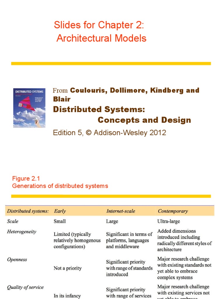 Chapter 2 Slides | PDF | Distributed Computing | Ajax (Programming)