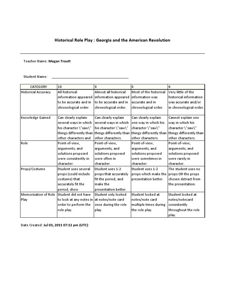 Historical Role Play Rubric | PDF