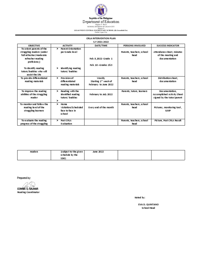 Crla Action Plan Final | PDF