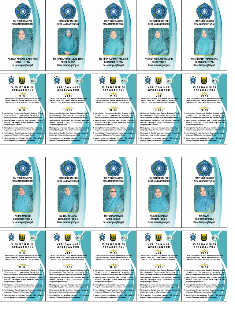 Desain ID Card Tim PKK Jampangtengah | PDF