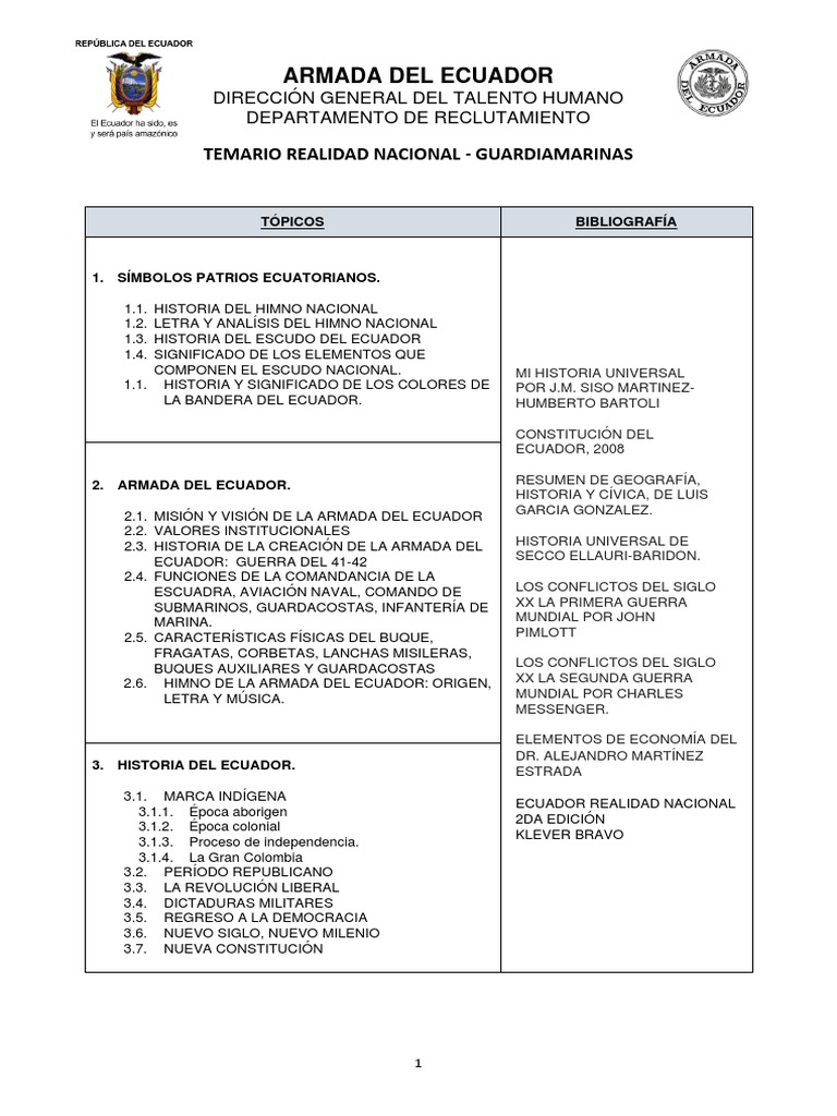 Copia de ESSUNA-REALIDAD NACIONAL | PDF | Ecuador | Militar
