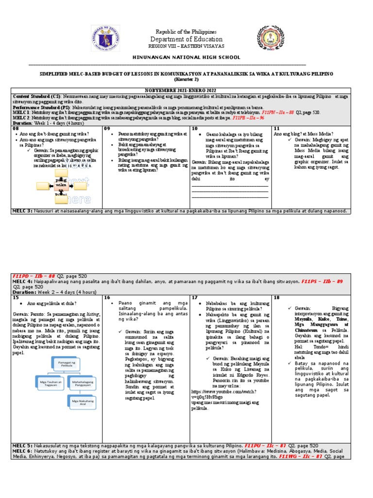 BOL SIMPLIFIED-MELC - 2nd Quarter | PDF