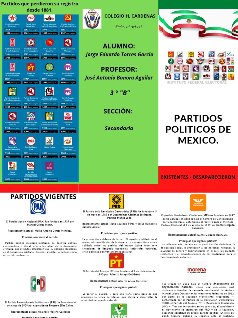 Partidos Políticos en México: Historia y Principios | PDF | Partido ...