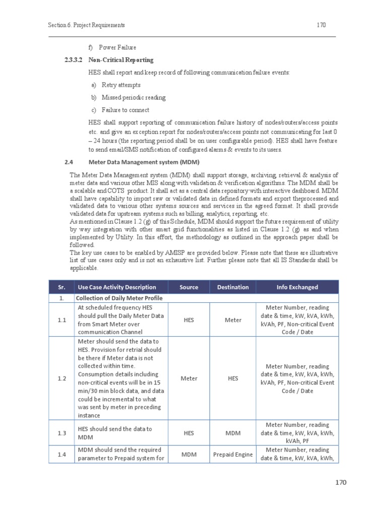 Meter Data Management System (MDM | PDF | Credit Card | Prepaid Mobile ...