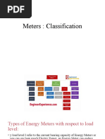 Meter Data Management System (MDM | PDF | Credit Card | Prepaid Mobile ...