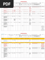 ABG Format | PDF | Guarantee | Legal Concepts