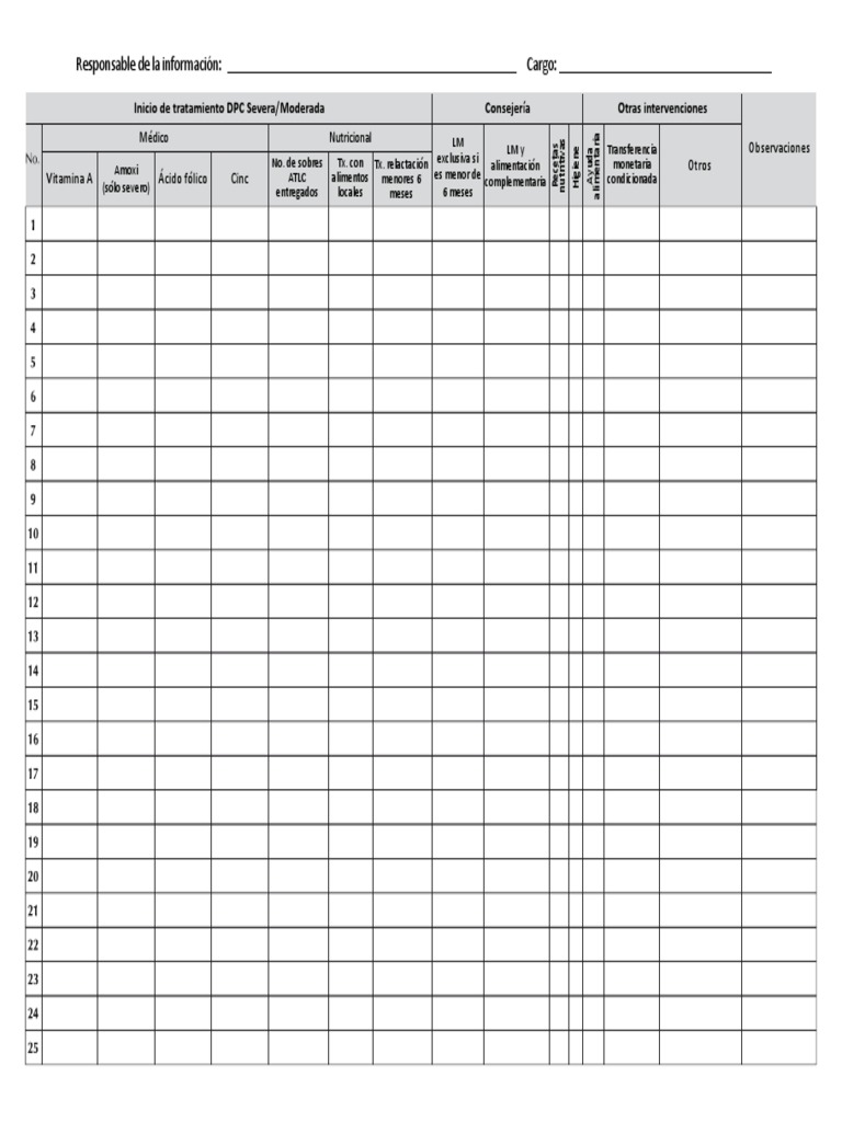 FOR-SIGSA-5DA Cuaderno v2.1 | PDF | Amamantamiento | La leche materna