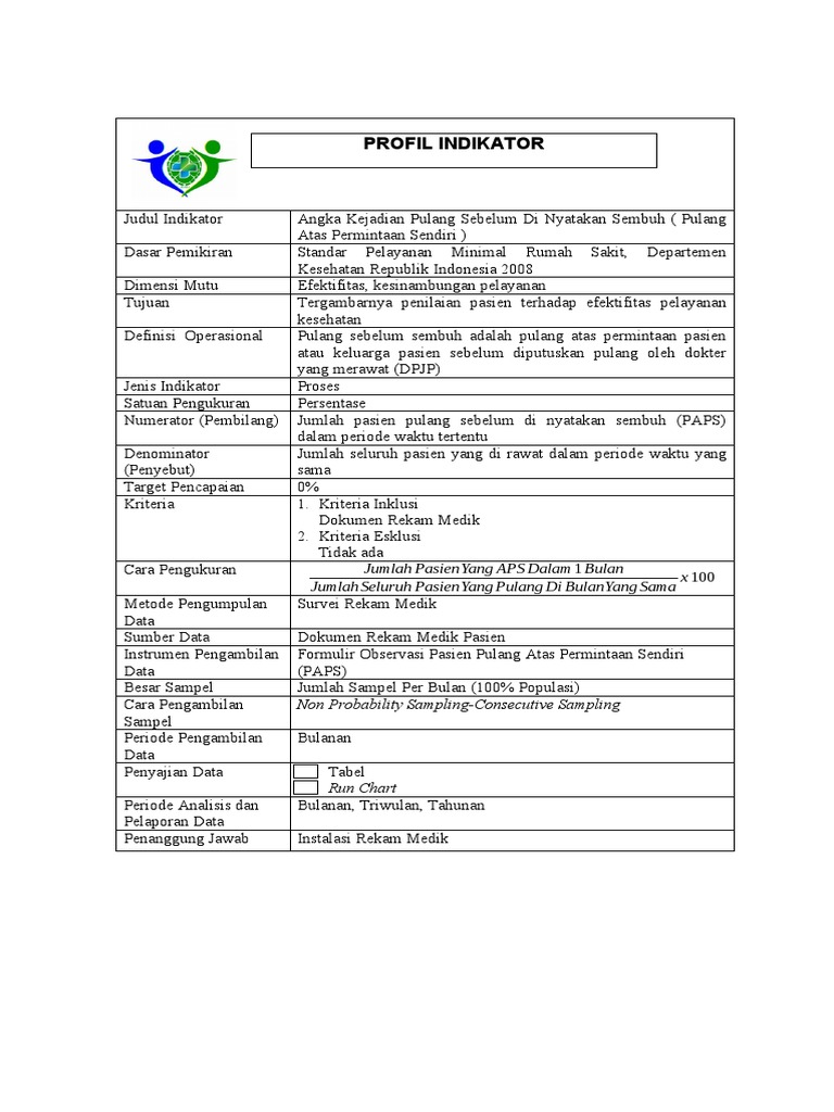 Profil Indikator PAPS | PDF