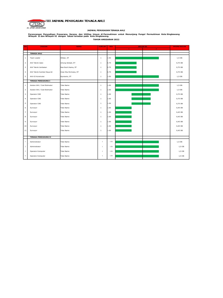 Contoh Jadwal Proyek | PDF