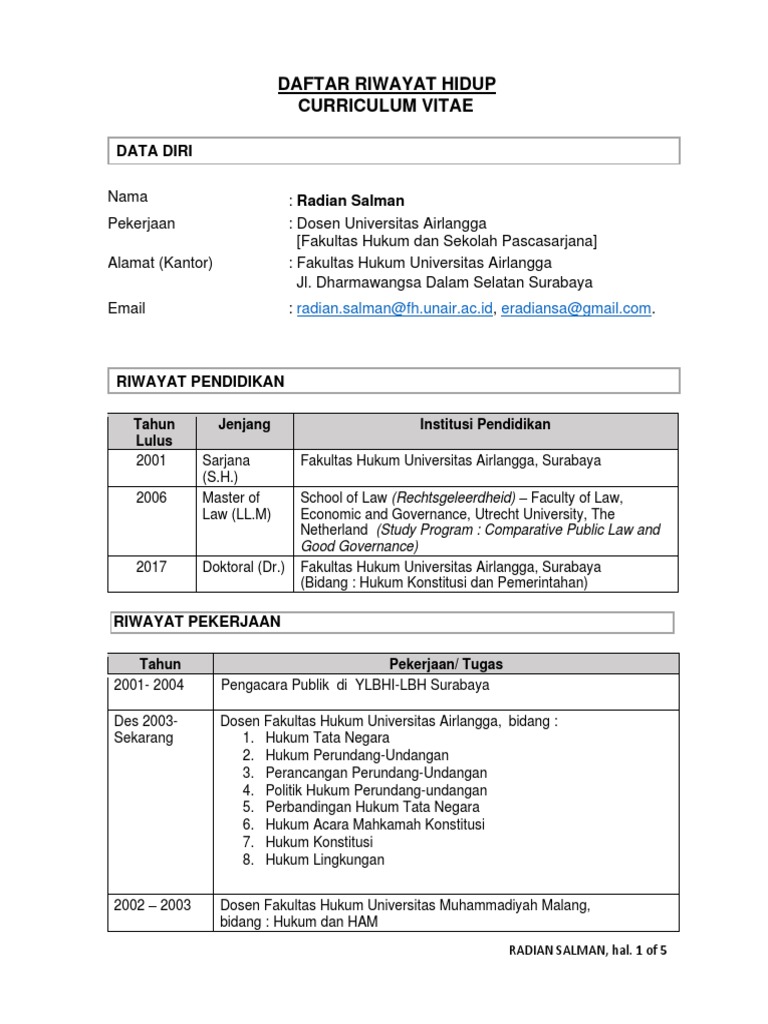CV Radian Salman - Dosen FH Unair | PDF