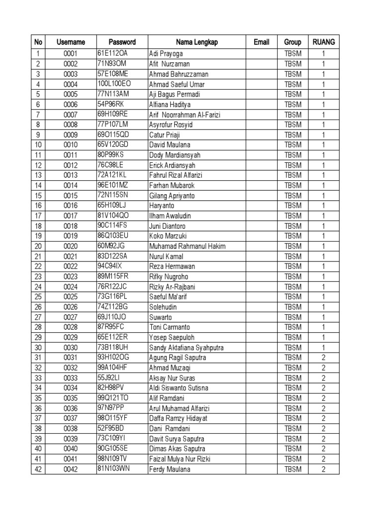 Login Siswa 1 | PDF | Computer Access Control | Access Control