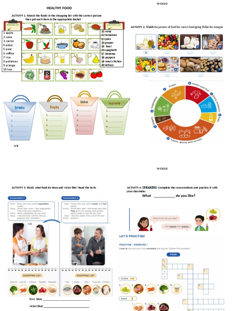 Healthy Food: 1 Apple 2 Coke 3 Carrot 4 Pizza 5 Pear 6 Coffee 7 Rice 8 ...