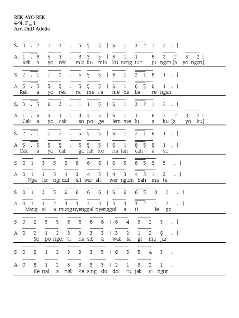 REK AYO REK - Kongres | PDF