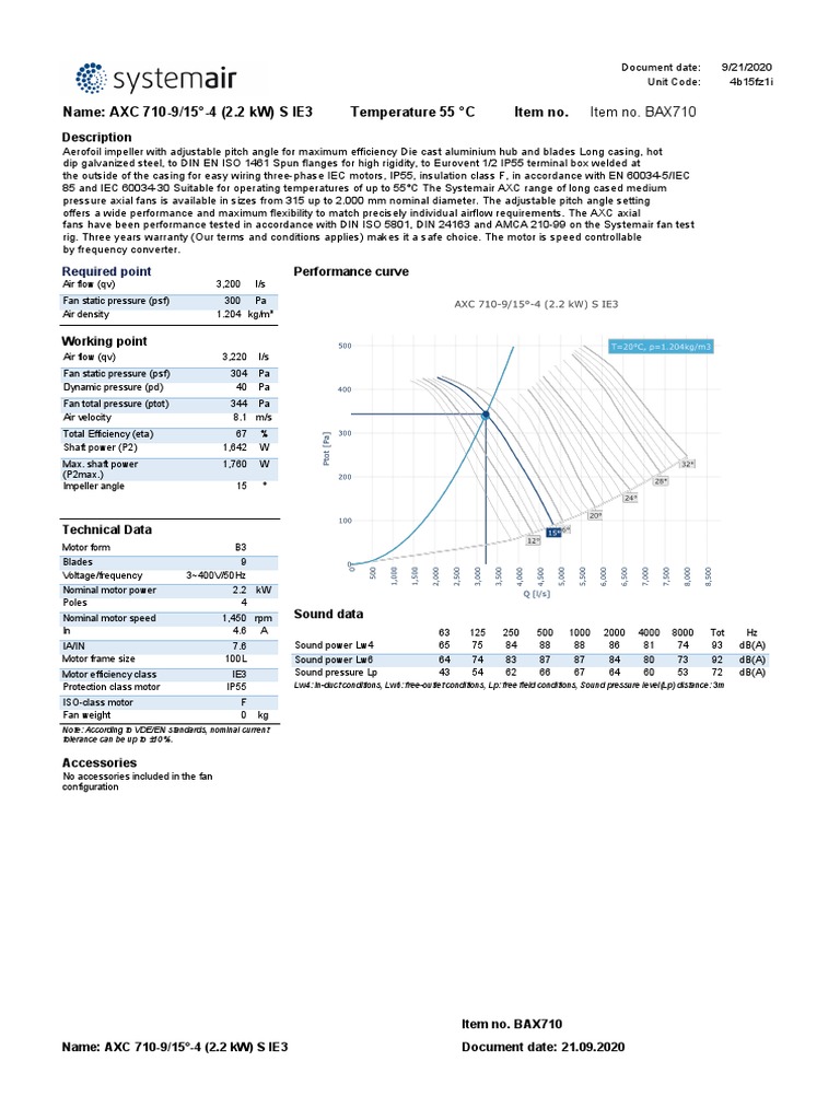 19 AXC 710-9 - 15°-4 (2.2 KW) S | PDF | Electrical Engineering ...