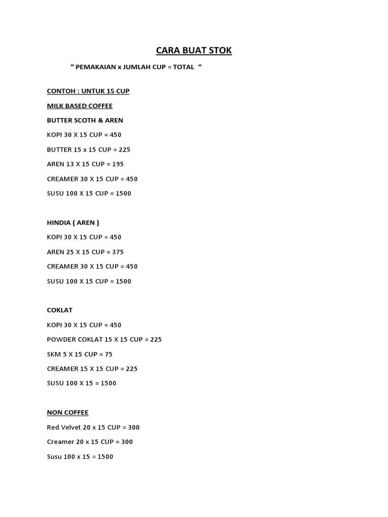 Cara Buat Stok | PDF