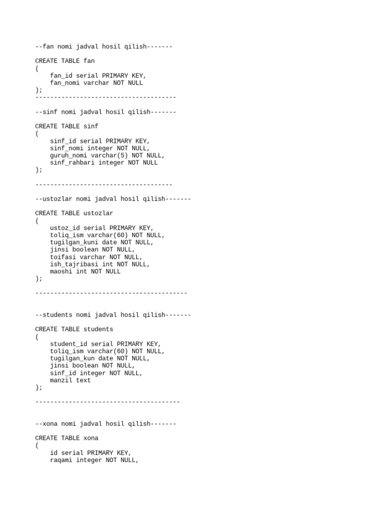 Maktab | PDF | Information Technology Management | Computer Programming
