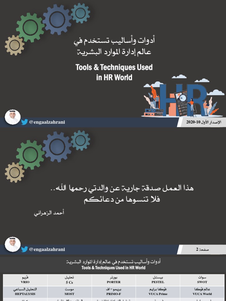 Hr Tools Techniques Pdf Planning Public Sphere