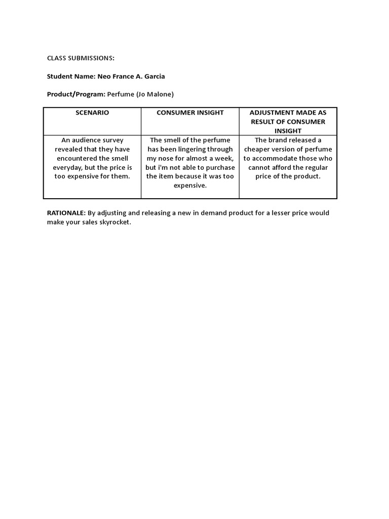 Garcia Activity 1 | PDF | Wellness