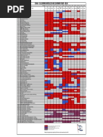 SFI Code With Bookmarks | PDF | Crane (Machine) | Ships