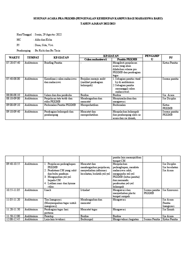 Susunan Acara Pra PKKMB | PDF