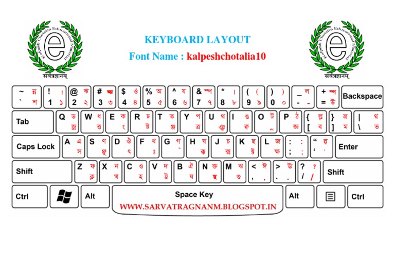 Khmer Limon Keyboard Layout Guide | PDF