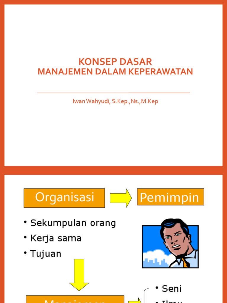 Konsep Dasar Manajemen | PDF