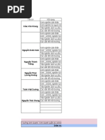 SOF205 - Du An Mau (UDPM - NET) - Assignment | PDF