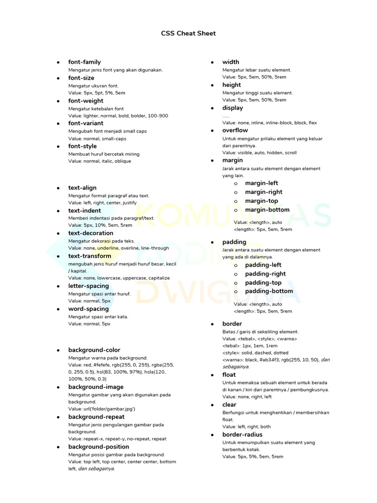 CSS Cheat Sheet | PDF