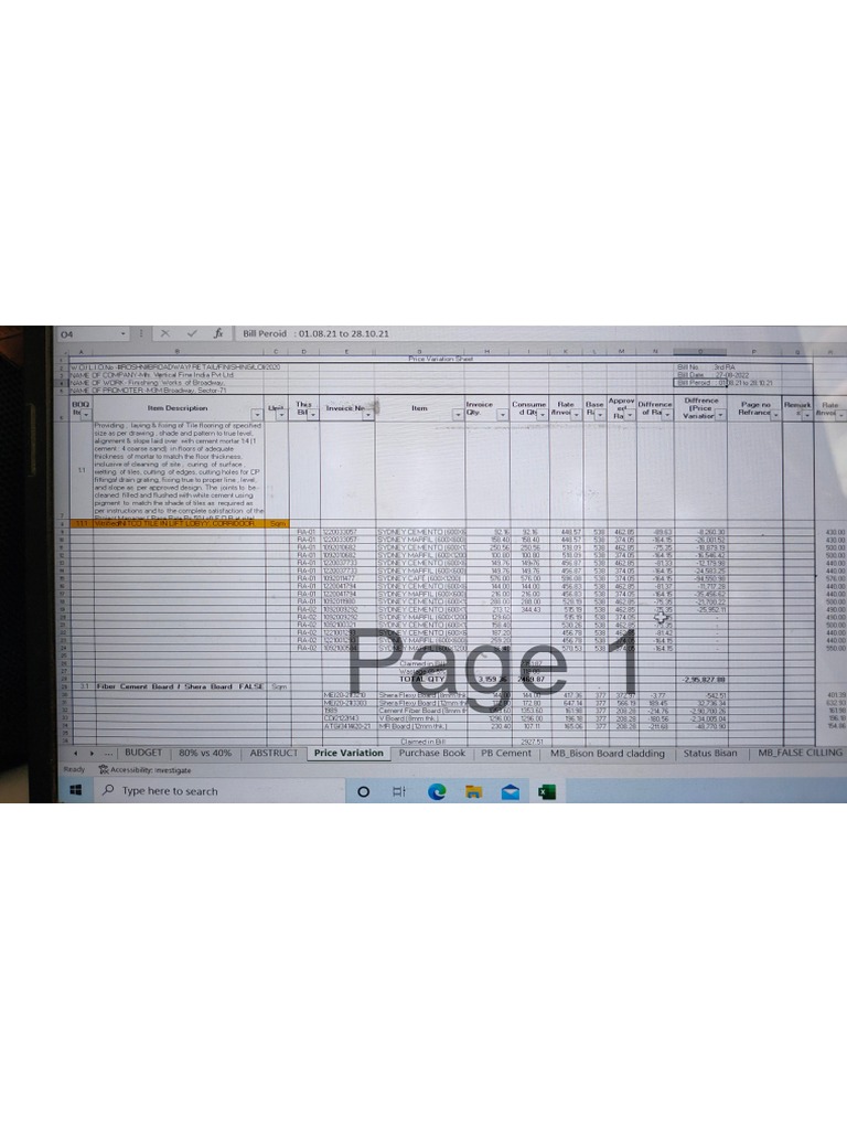 Price Variation | PDF