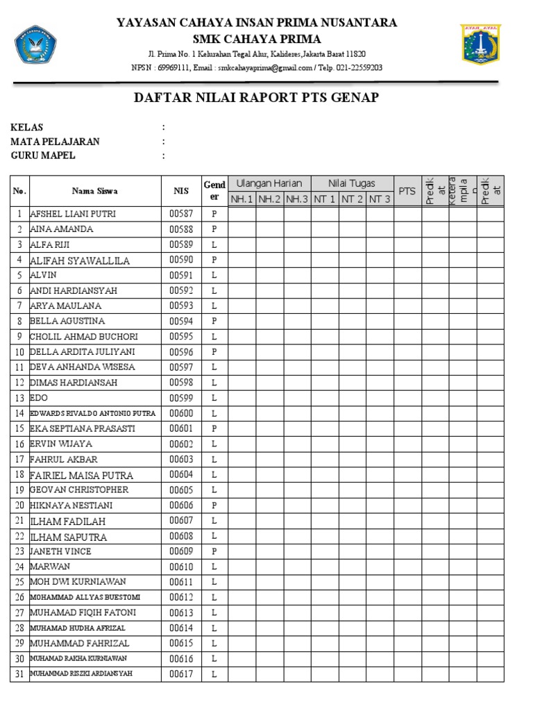 Nilai Bahasa Indonesia PTS Genap 2021-2022 | PDF