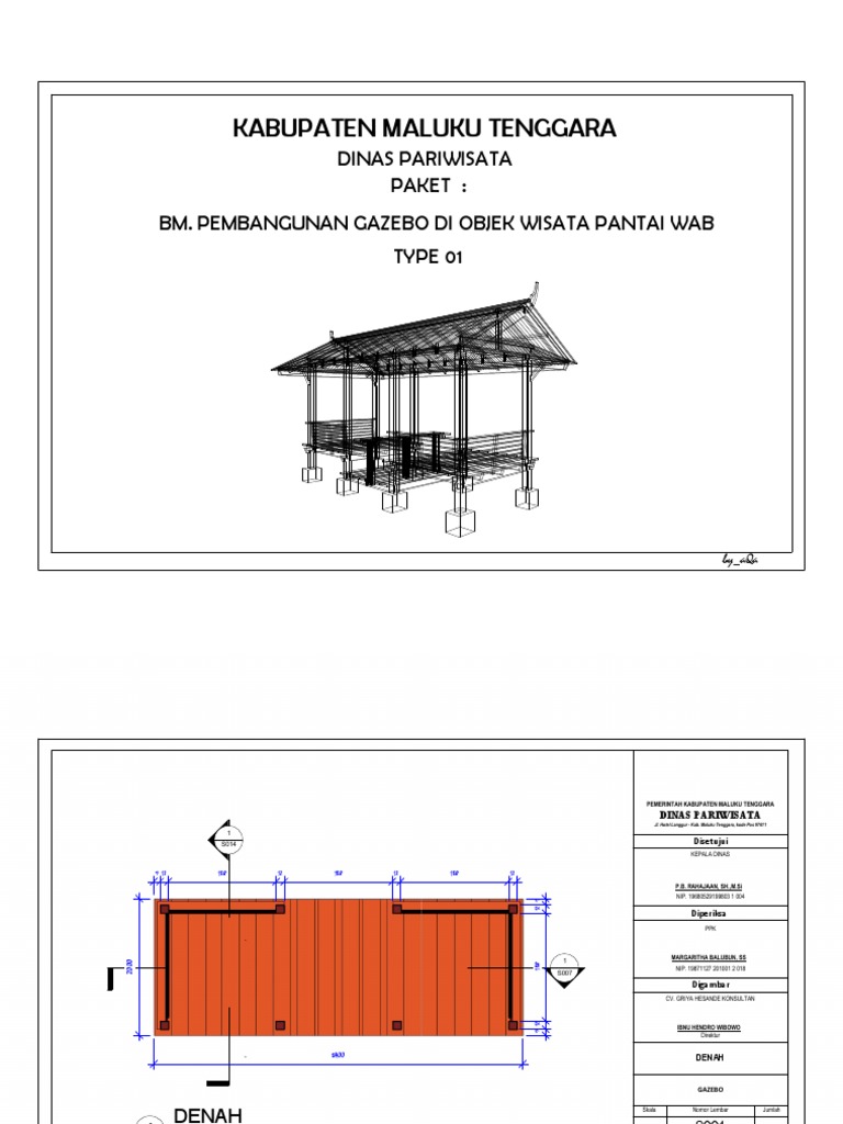 Kode Pos Objek Wisata Langgur | PDF