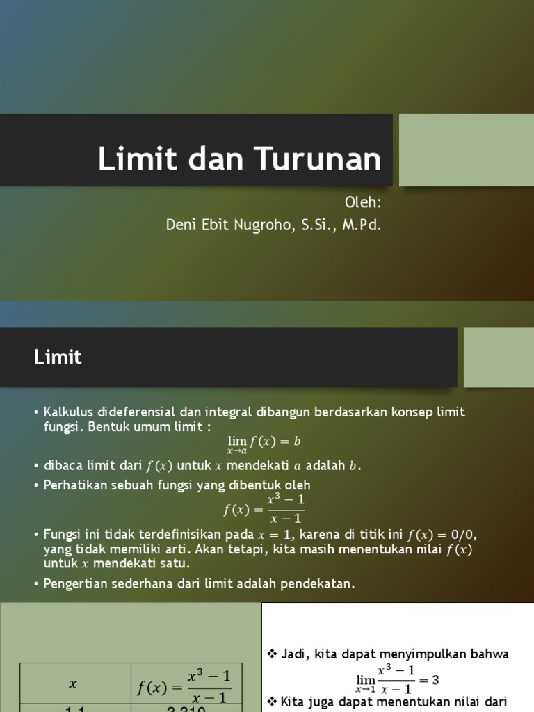 Limit Dan Turunan | PDF