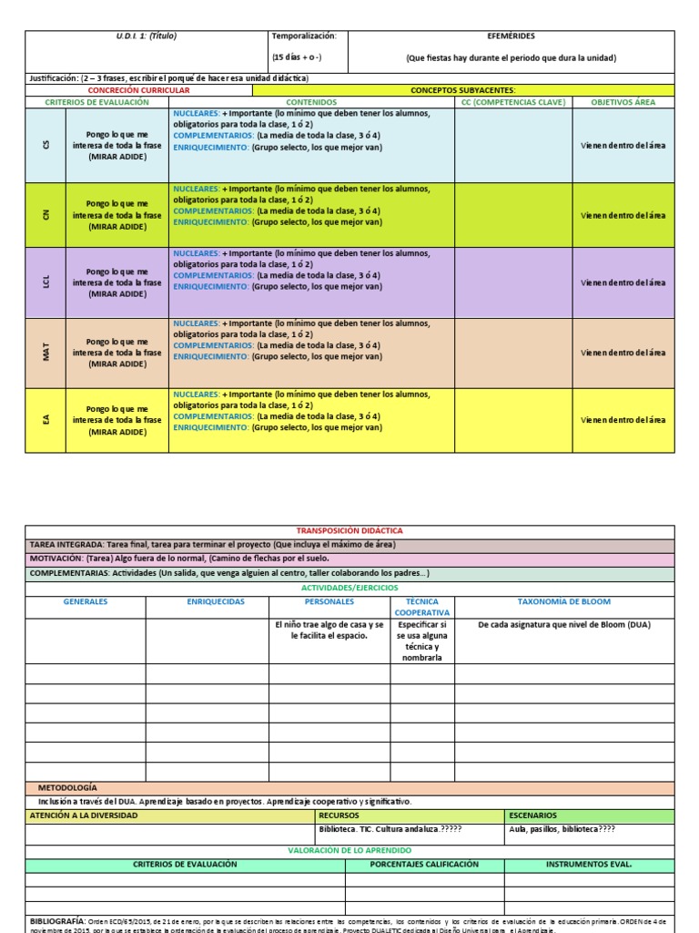Plantilla Udi | PDF | Evaluación | Aprendizaje