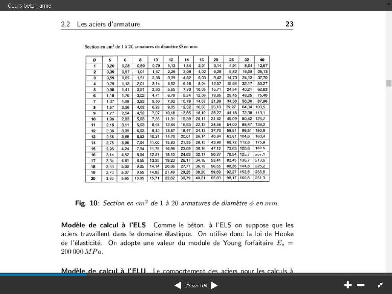 Abaque Section Acier | PDF