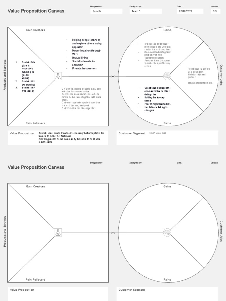 Bumble Value Proposition Canvas | PDF | Cyberspace | Communication