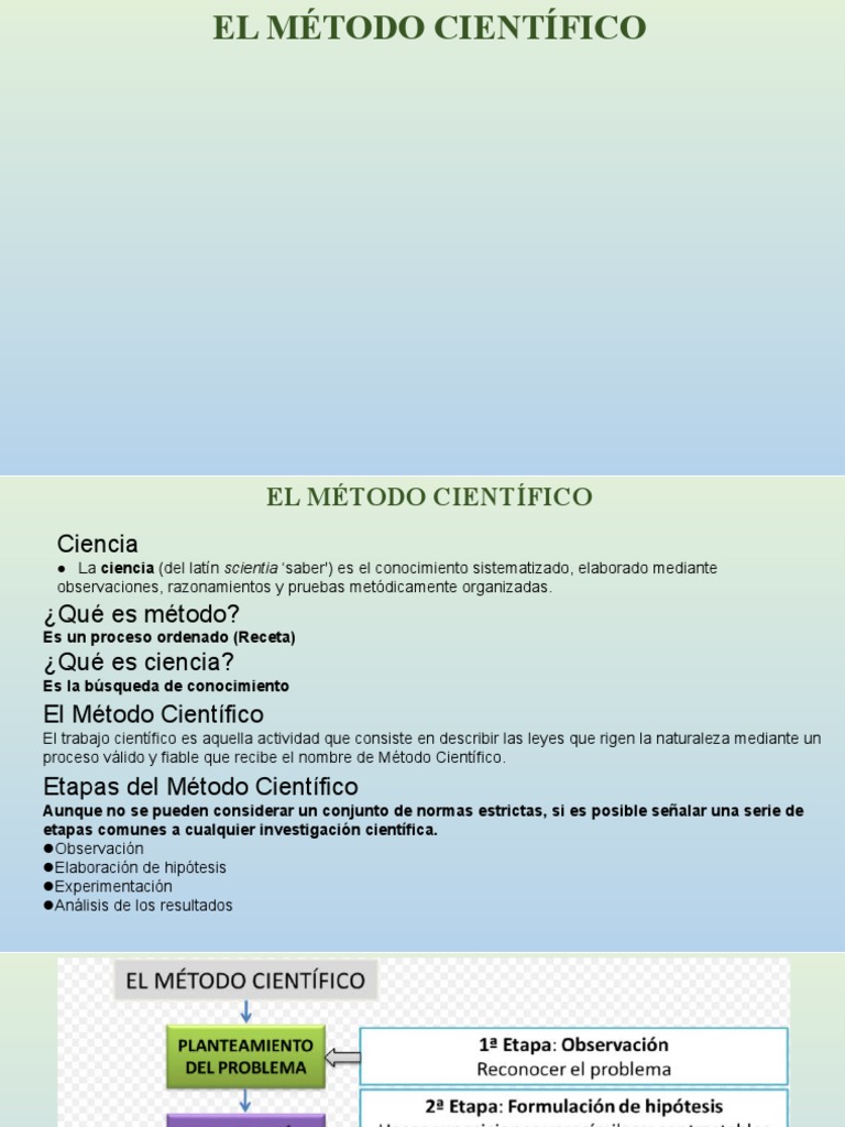 El Método Científico | PDF | Método científico | Hipótesis