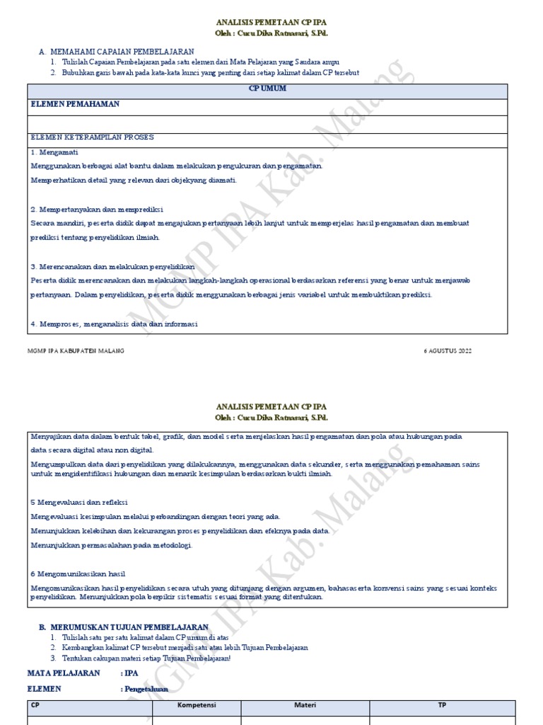 Hasil LK 1 PEMETAAN CP, TP, ATP REVISI | PDF