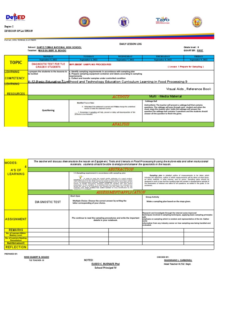 DLL FP 9 | PDF | Learning | Educational Assessment