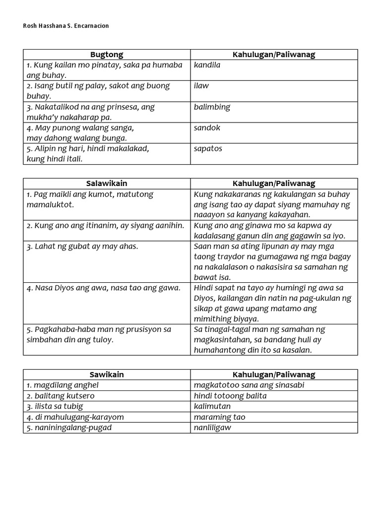 Bugtong, Salawikain at Sawikain | PDF