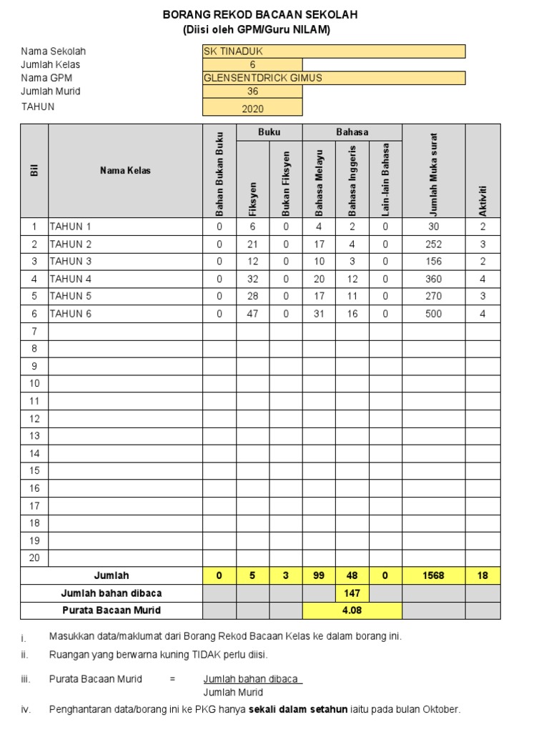 Rumusan Nilam SK - Tinaduk 2020 | PDF