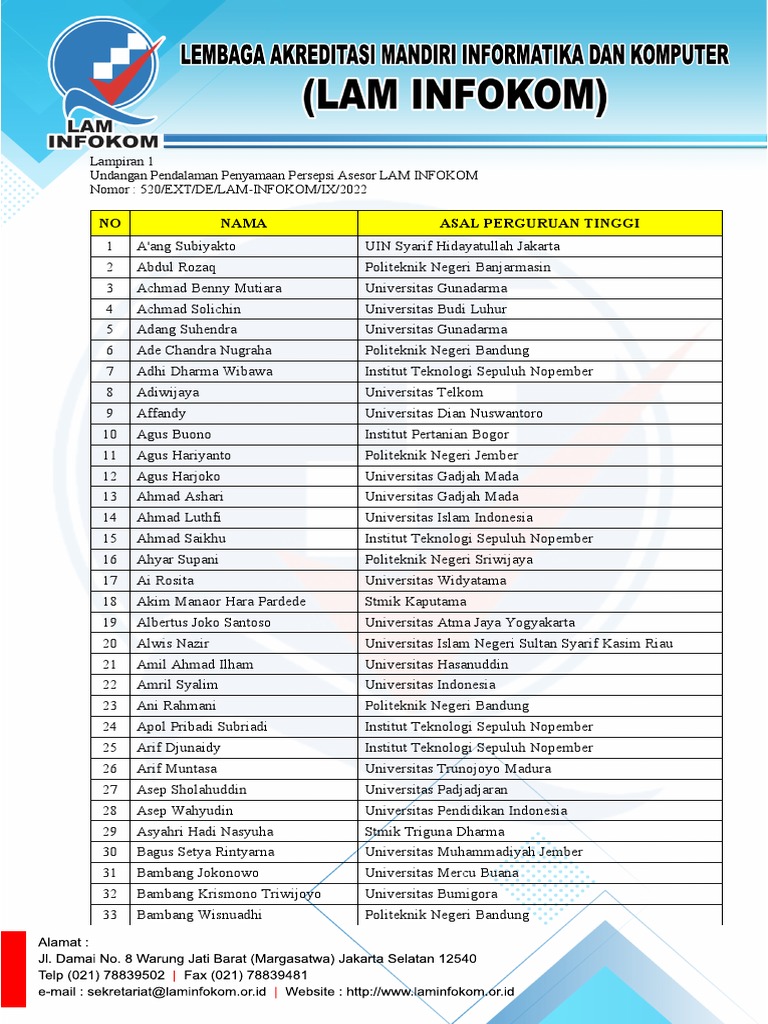 Daftar Asesor LAM INFOKOM | PDF