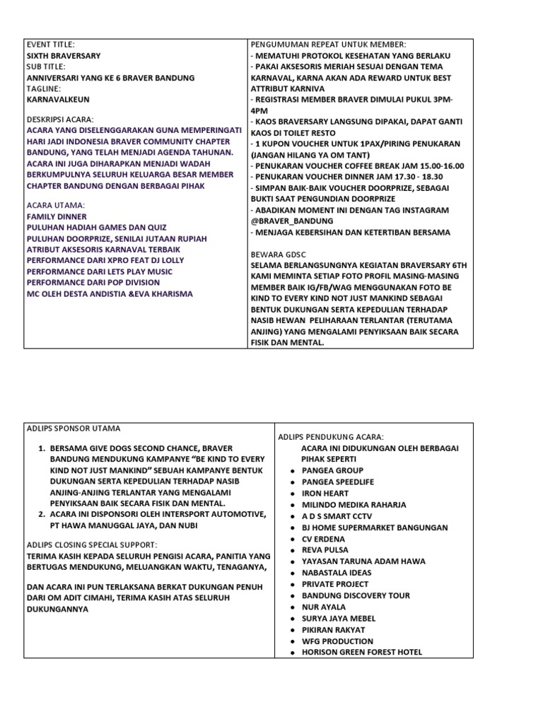 Cue Card Isi | PDF