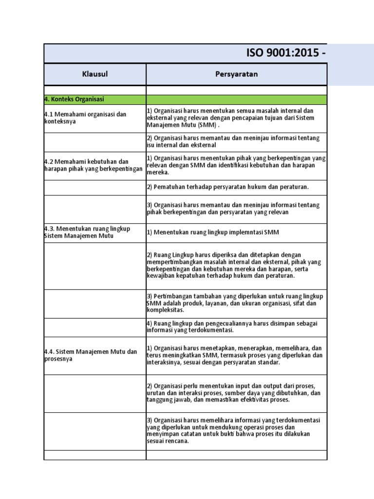 Persyaratan Standar ISO 9001 2015 | PDF