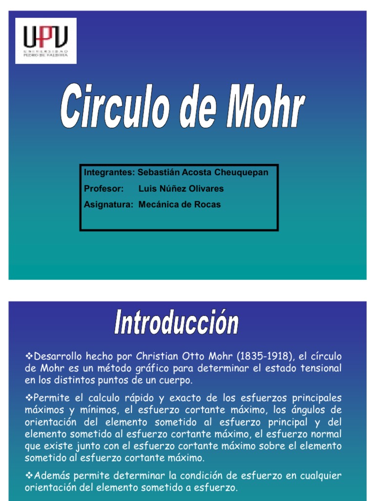 Circulo de Mohr | PDF