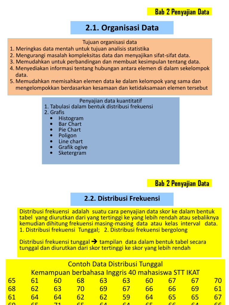 Penyajian Data dan Distribusi Frekuensi | PDF