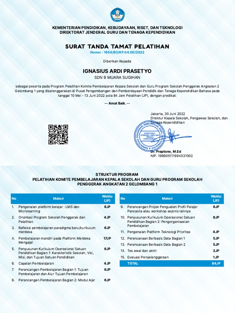 PSP - STTP Peserta Ks Guru pkp2 253092213253702280964 | PDF